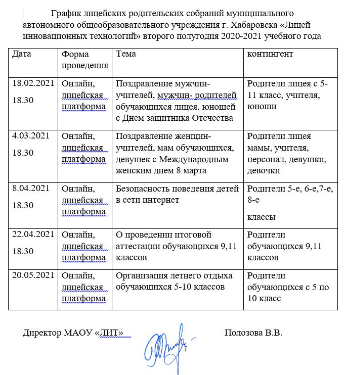 Родительские собрания